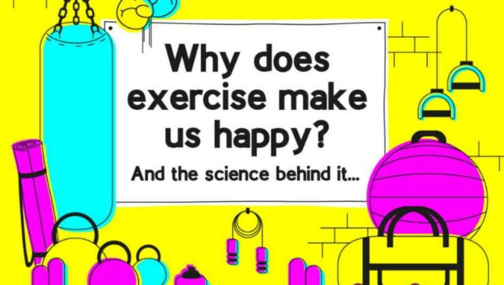 Why Exercise Makes Us Happy [Infographic]