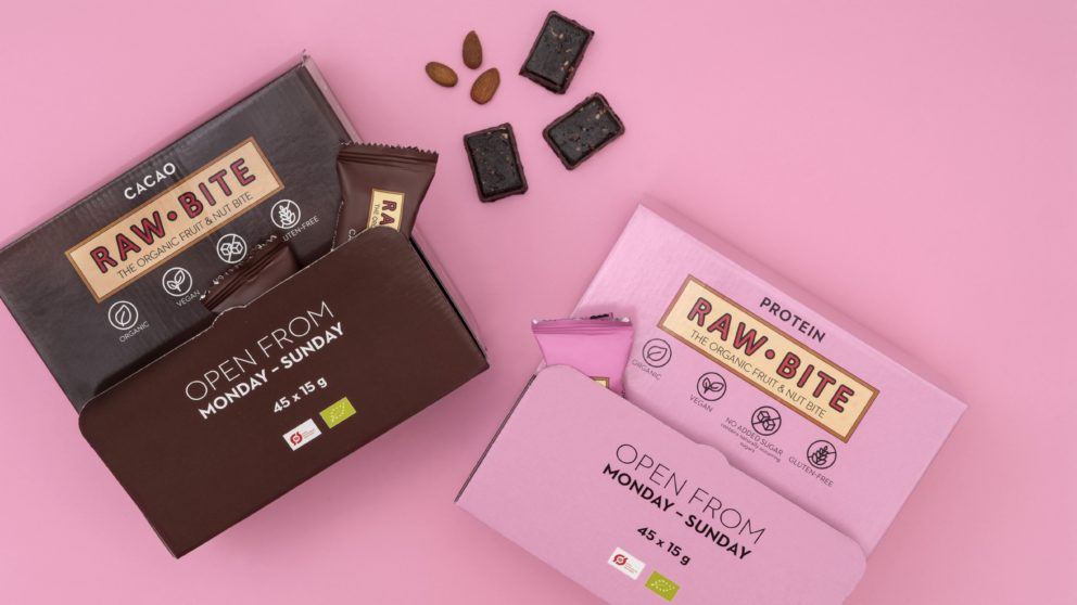 It’s Snack Time! Überwinde das Nachmittagstief im Home Office | Wanderlust